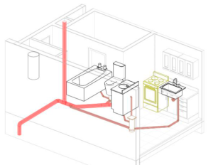 Curso de Revit Instalaciones MEP desde cero – Universo BIM